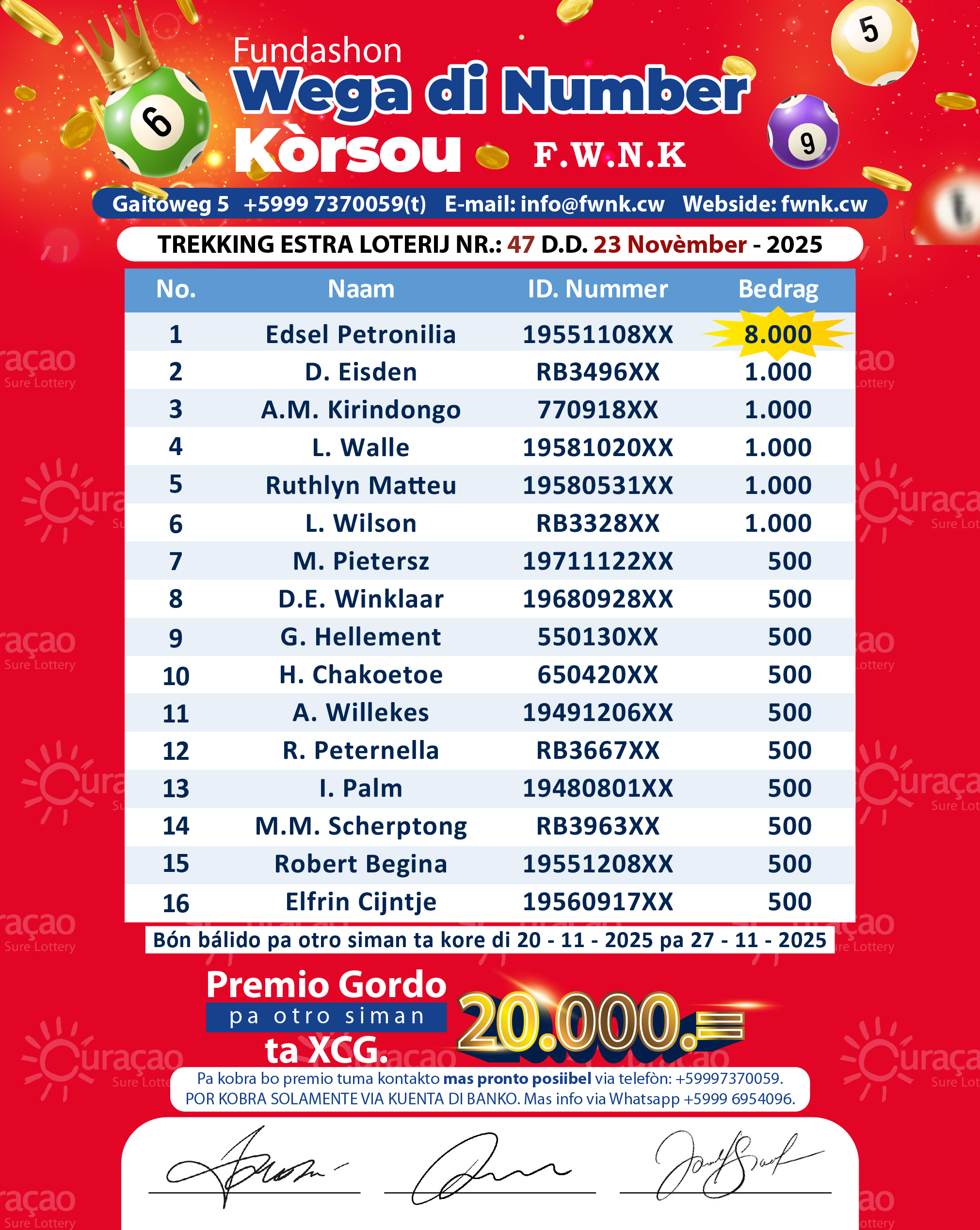 Ganadó nan di Sorteo Extra di Fundashon Wega di Number Kòrsou - Curacao ...